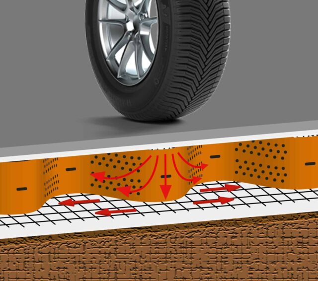 CORE Tree Root Protection Panels | 25m2 Per Panel | 3100 x 8280mm | 5 ...